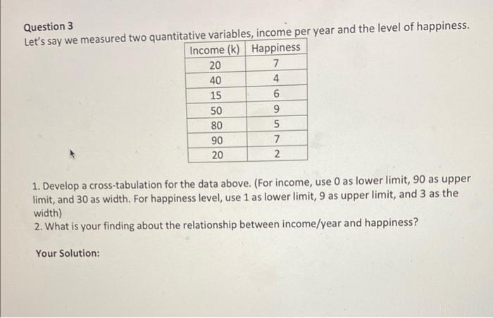 Solved Question 3 Let's say we measured two quantitative | Chegg.com
