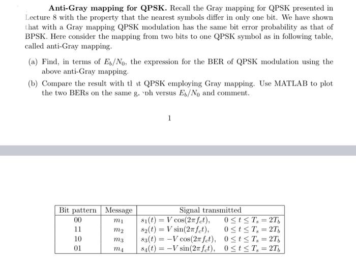 Anti-Gray mapping for QPSK. Recall the Gray mapping | Chegg.com
