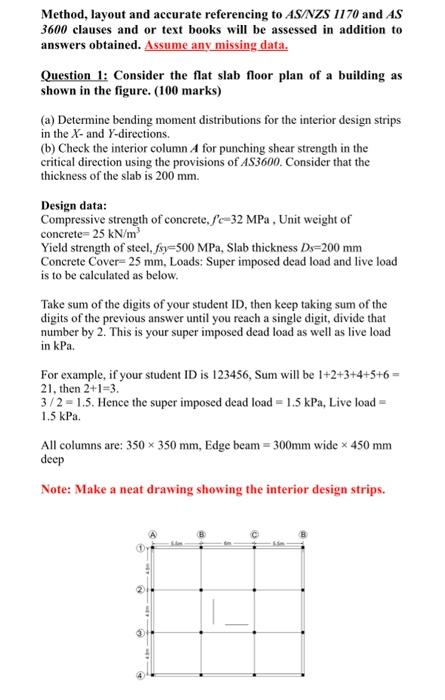 Solved Method, layout and accurate referencing to AS/NZS1170 | Chegg.com