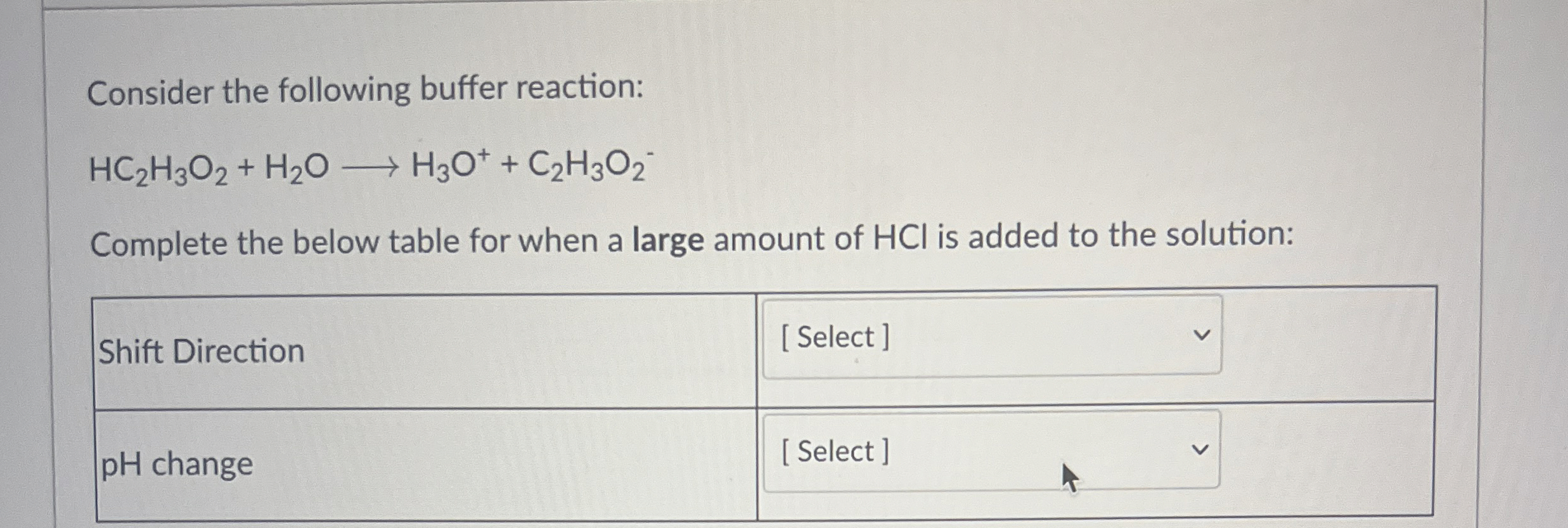 Solved Consider the following buffer | Chegg.com