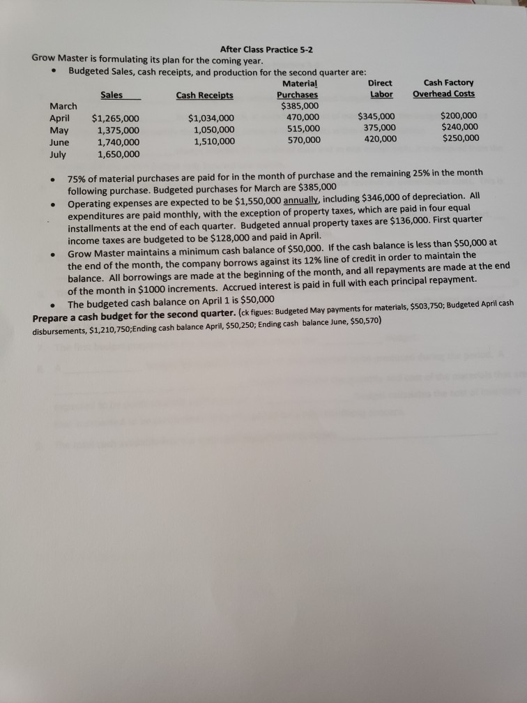 Solved Cash Factory Overhead Costs After Class Practice 5-2 | Chegg.com