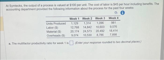 Solved At Symtecks, the output of a process is valued at | Chegg.com