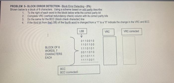 Solved PROBLEM 5-BLOCK ERROR DETECTION - Block Error | Chegg.com