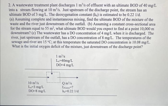 Solved 2. A wastewater treatment plant discharges 1 m3/s of | Chegg.com