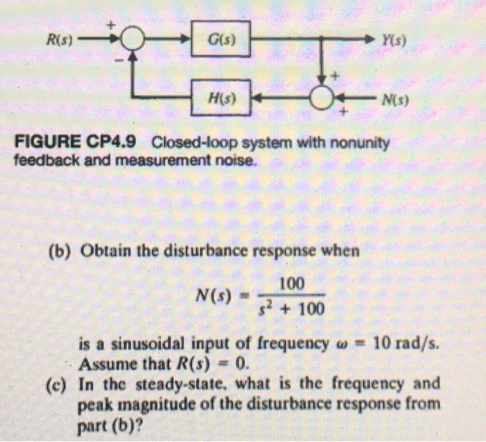 Solved R(S) G(s) Y(s) H(s) - - MCs) FIGURE CP4.9 Closed-loop | Chegg.com
