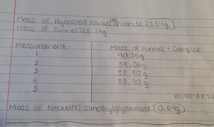 Solved Answer the following Questions a Moles of Ni 2+ b) | Chegg.com