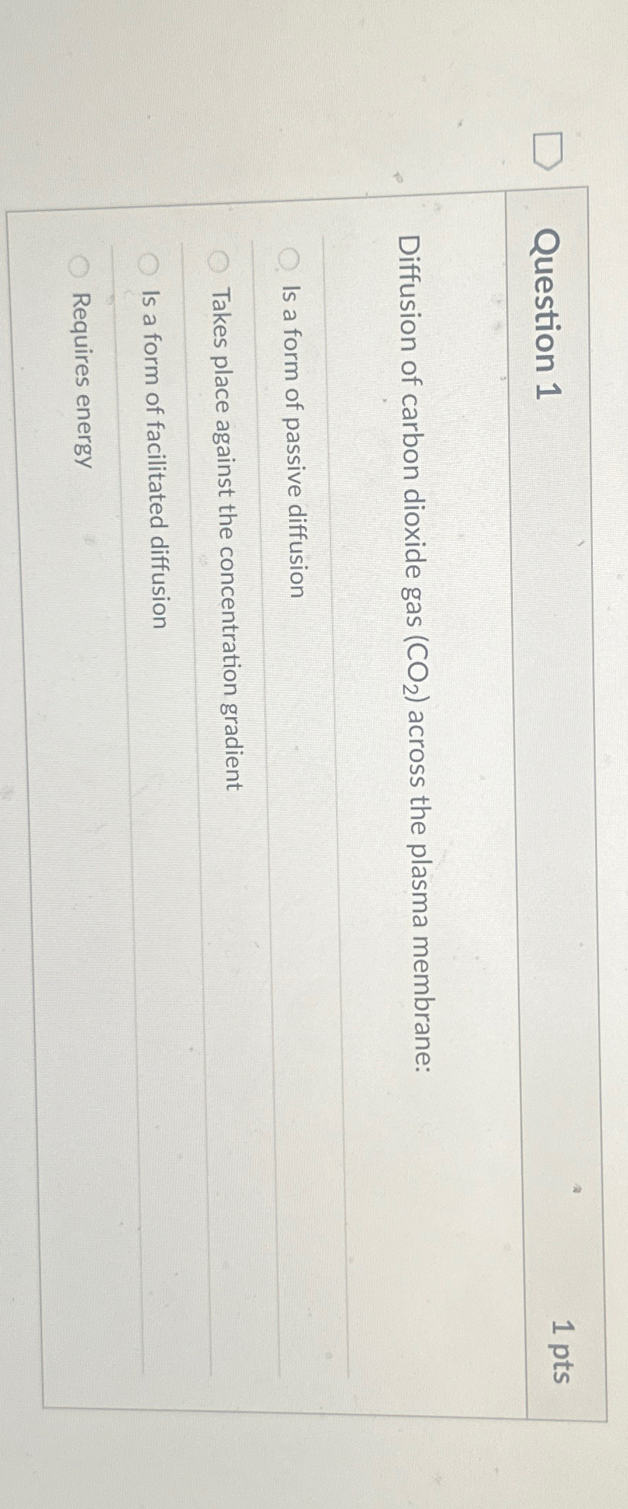 Solved Question 11ptsDiffusion of carbon dioxide gas (CO2) | Chegg.com