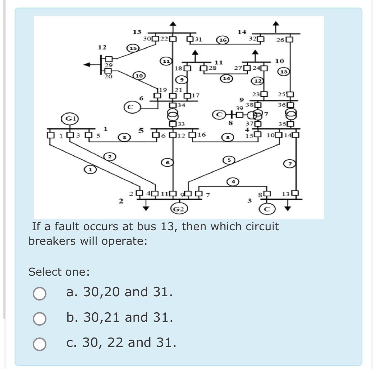 Solved It a tault occurs at bus 13 , ﻿then which circuit | Chegg.com
