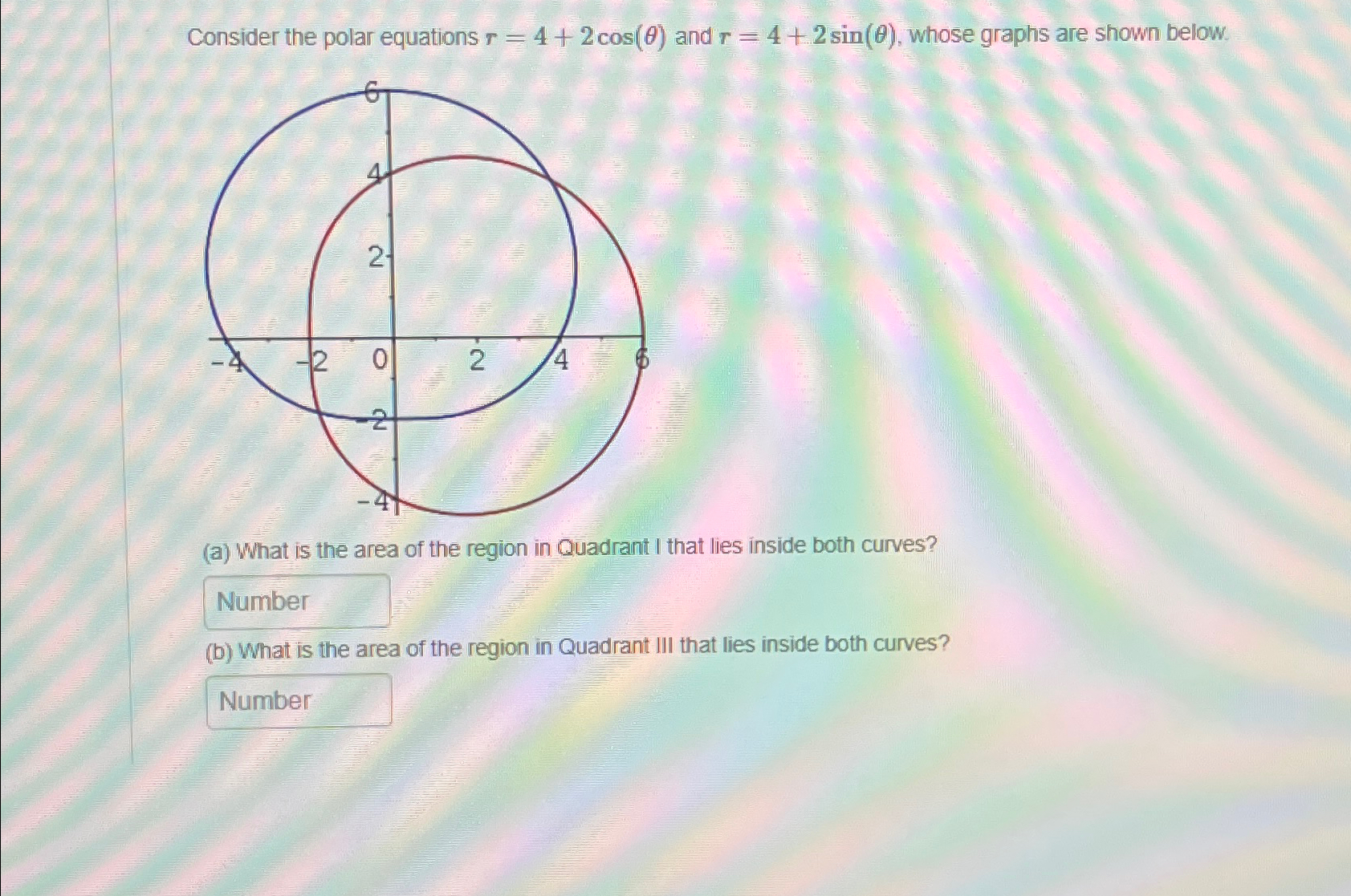 Solved Consider the polar equations r=4+2cos(θ) ﻿and | Chegg.com