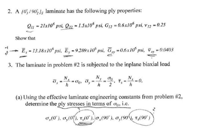 Solved A Transversely isotropic unidirectional composite is | Chegg.com