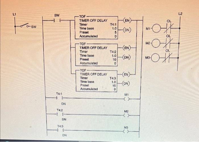 Solved implement the off-delay PLC program shown.In this | Chegg.com