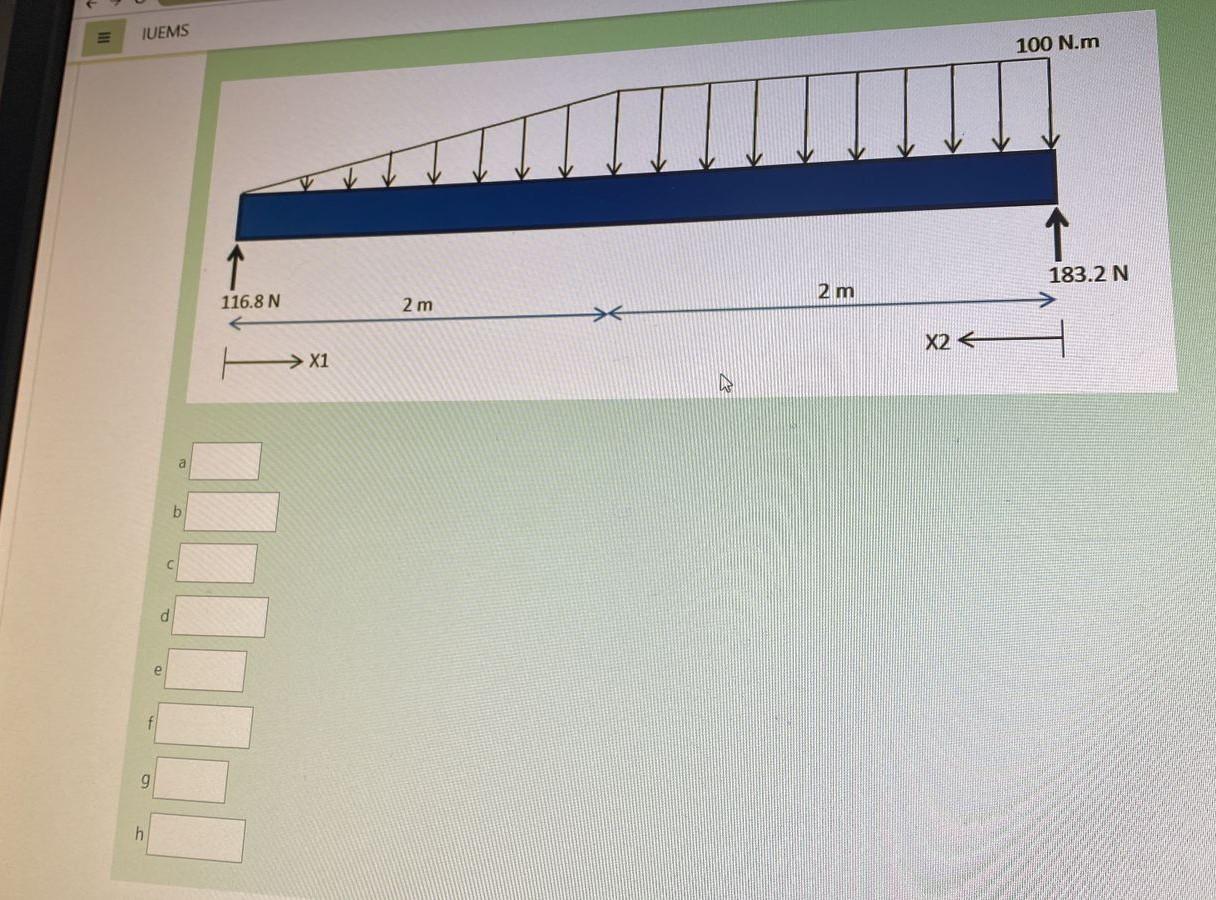 Solved Let's consider a simply supported beam subjected to | Chegg.com