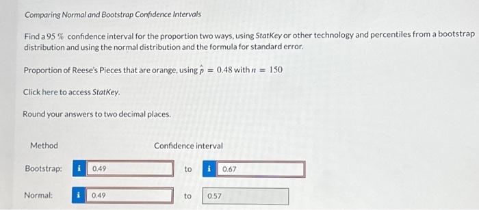 Solved Comparing Normal and Bootstrap Confidence Intervals | Chegg.com