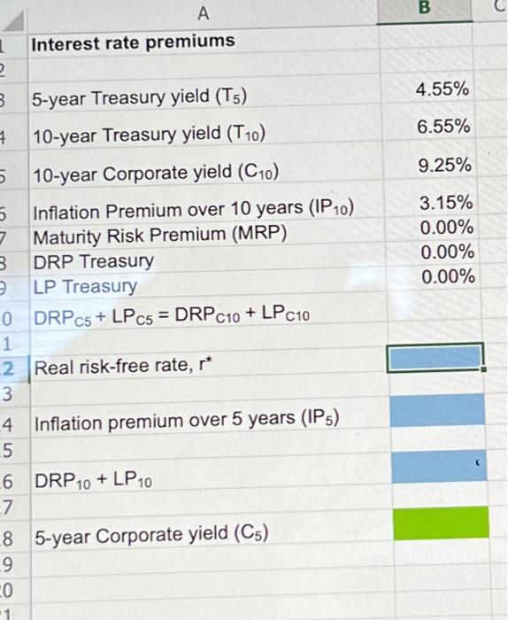Solved A 1 Interest rate premiums 2 B 5-year Treasury yield | Chegg.com