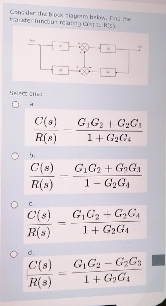 Solved Consider the block diagram below. Find the transfer | Chegg.com