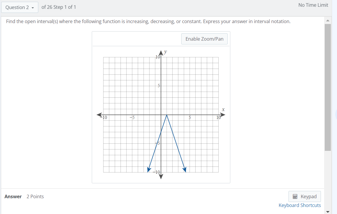 Solved Find the open interval(s) ﻿where the following | Chegg.com
