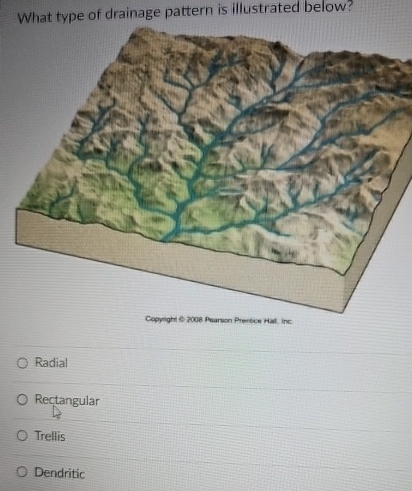 Solved What type of drainage pattern is illustrated | Chegg.com