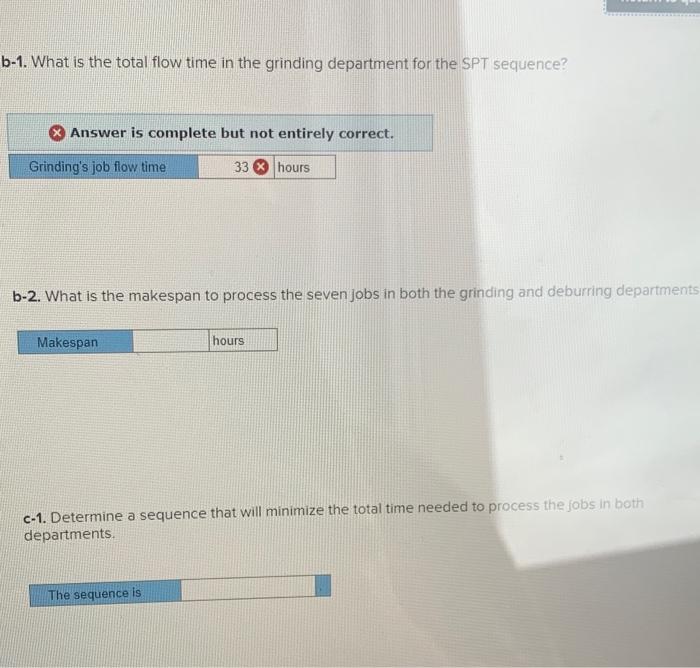 Solved The production manager must determine the processing | Chegg.com