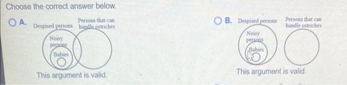 Solved Use an Euler diagram to determine whether the | Chegg.com