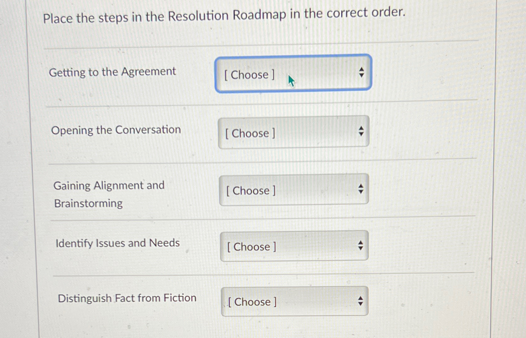 Solved Place the steps in the Resolution Roadmap in the | Chegg.com