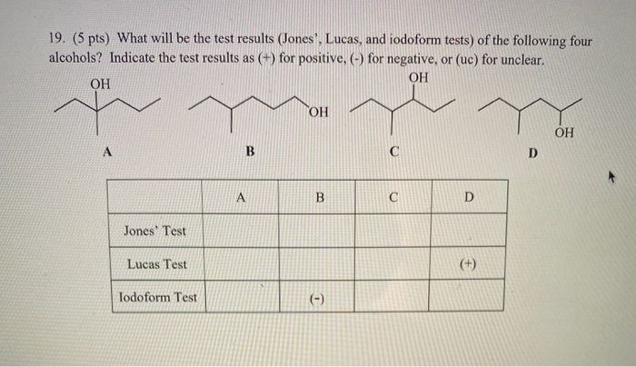 Solved 19. (5 pts) What will be the test results (Jones', | Chegg.com