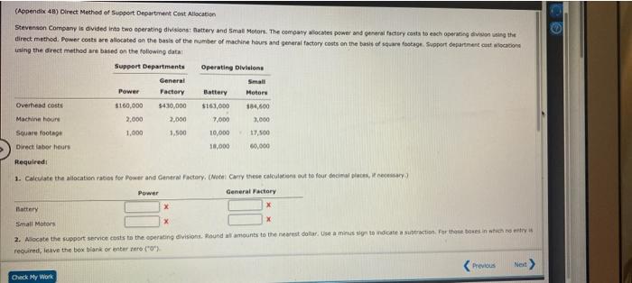 Solved (Appendix 48) Direct Method of Support Department | Chegg.com
