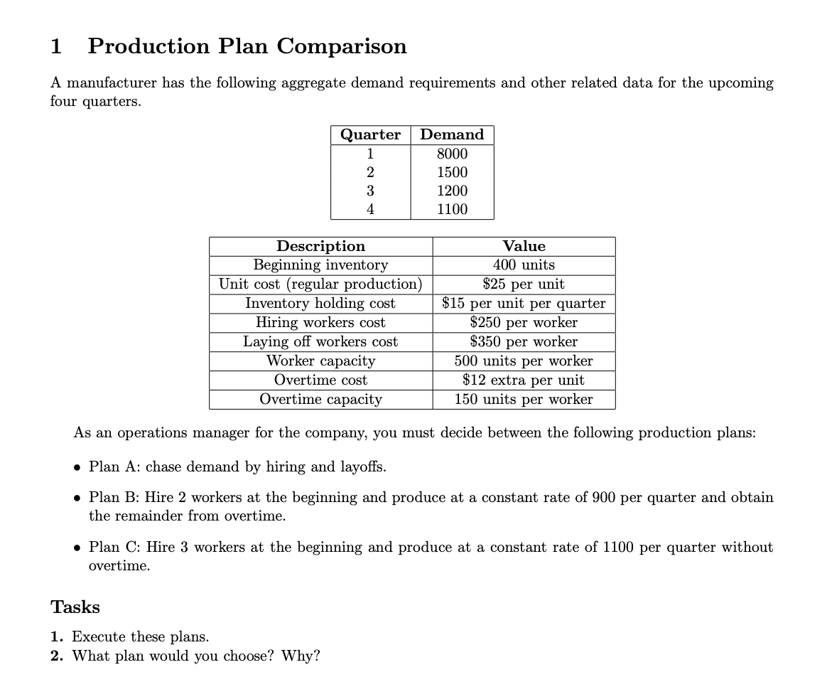 Solved 1 ﻿Production Plan Comparison A manufacturer has the | Chegg.com