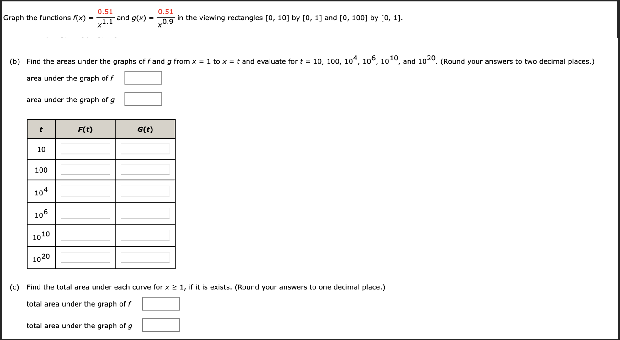 Graph the functions f(x)=0.51x1.1 ﻿and g(x)=0.51x0.9 | Chegg.com