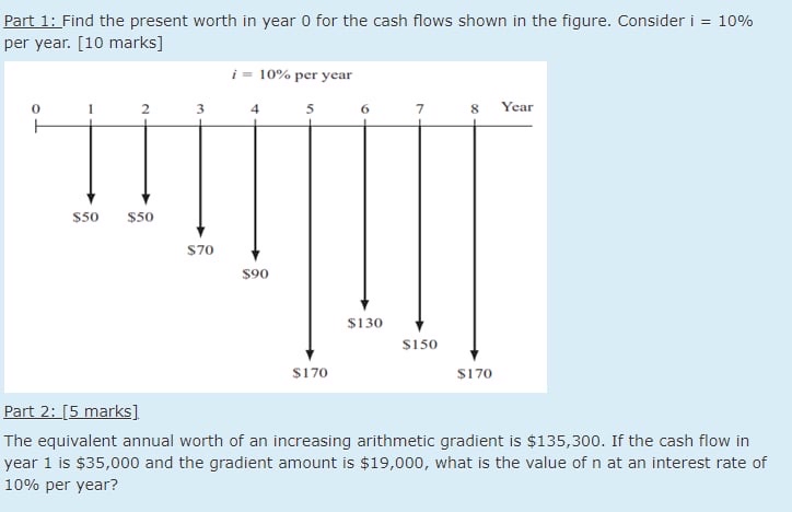 Solved Part 1: Find the present worth in year 0 ﻿for the | Chegg.com