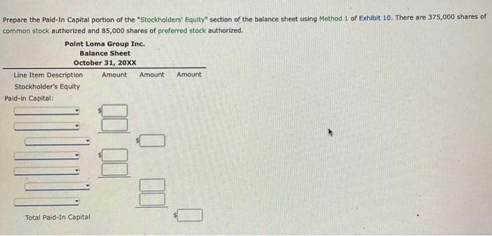 Solved The following accounts and their balances were | Chegg.com