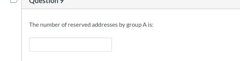Solved The number of reserved addresses by group A is: | Chegg.com