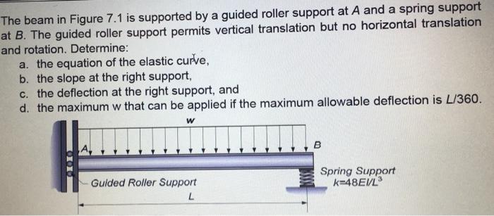 Solved The beam in Figure 7.1 is supported by a guided | Chegg.com