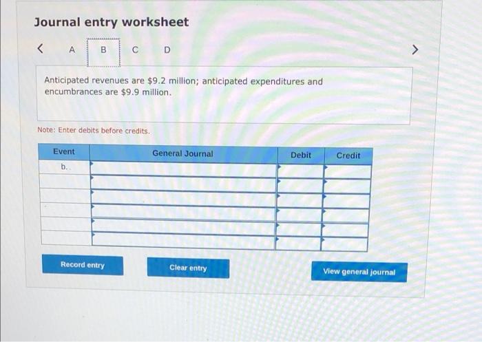 Solved Prepare budgetary entries, using general ledger | Chegg.com