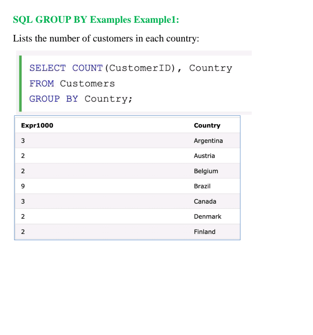 Solved Lab7 Part I- Data Retrieval (cont.) Statement \& | Chegg.com