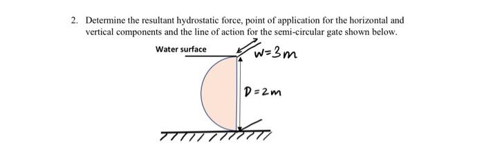 Solved 2. Determine the resultant hydrostatic force, point | Chegg.com