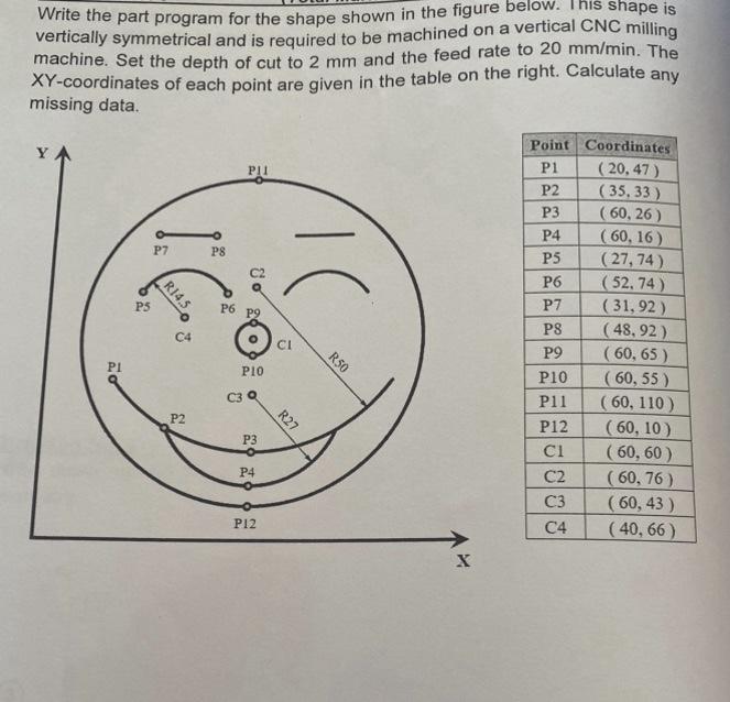 Solved Write the part program for the shape shown in the | Chegg.com