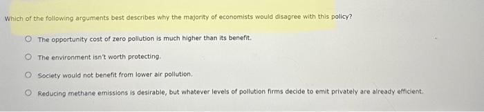 Solved With this type of externality, in the absence of | Chegg.com