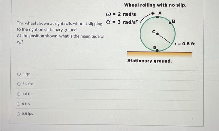 Solved Wheel rolling with no slip. ω= The wheel shown at | Chegg.com
