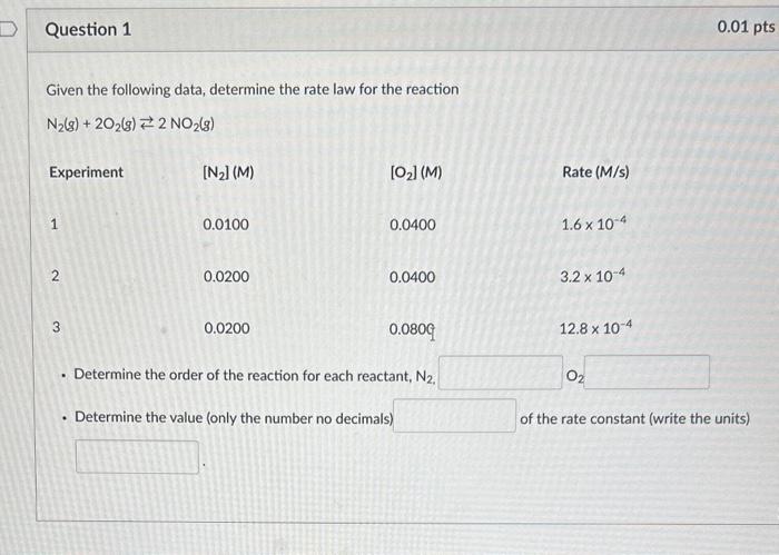 Solved Given the following data, determine the rate law for | Chegg.com