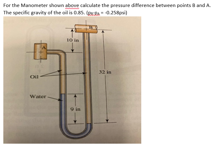 Solved For the Manometer shown above calculate the pressure | Chegg.com