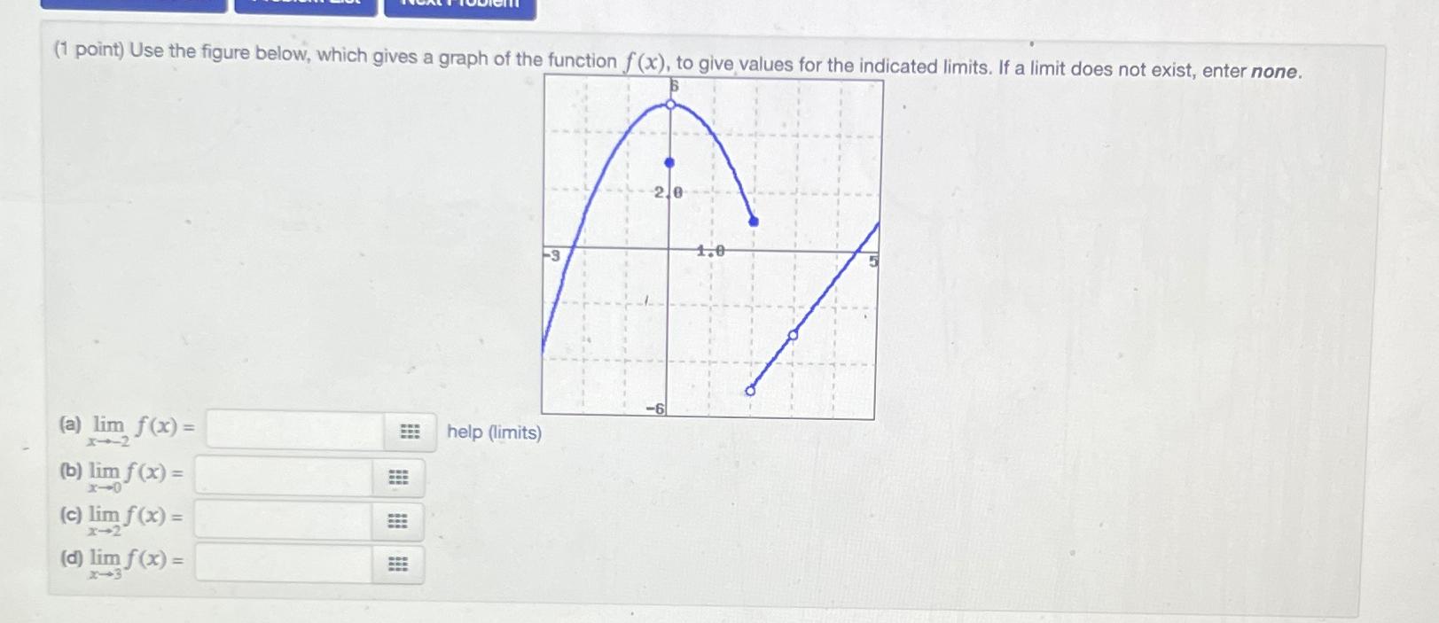 Solved (1 point) Use the figure below, which gives a graph | Chegg.com Solved (1 point) Use the figure below, which gives a graph | Chegg.com