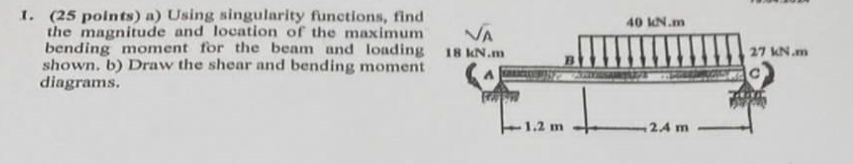 Solved (25 ﻿points) ﻿a) ﻿Using singularity functions, | Chegg.com