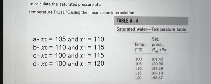 Solved to calculate the saturated pressure at a temperature | Chegg.com