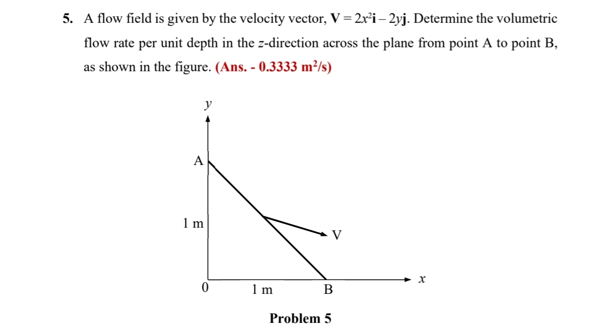 Solved A flow field is given by the velocity vector, | Chegg.com
