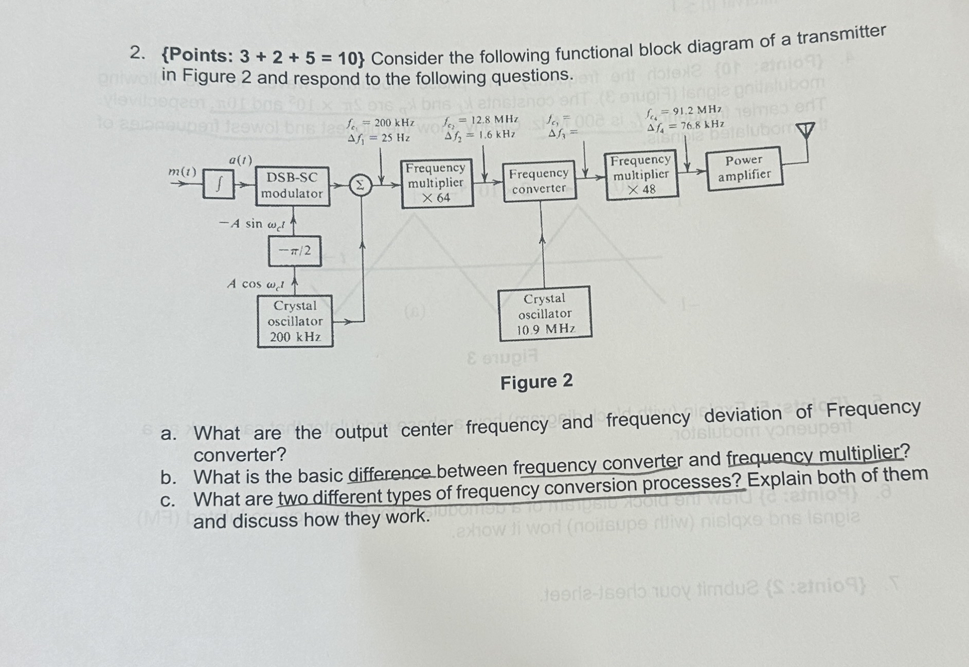 Solved {Points: 3+2+5=10 ﻿Consider the following functional | Chegg.com