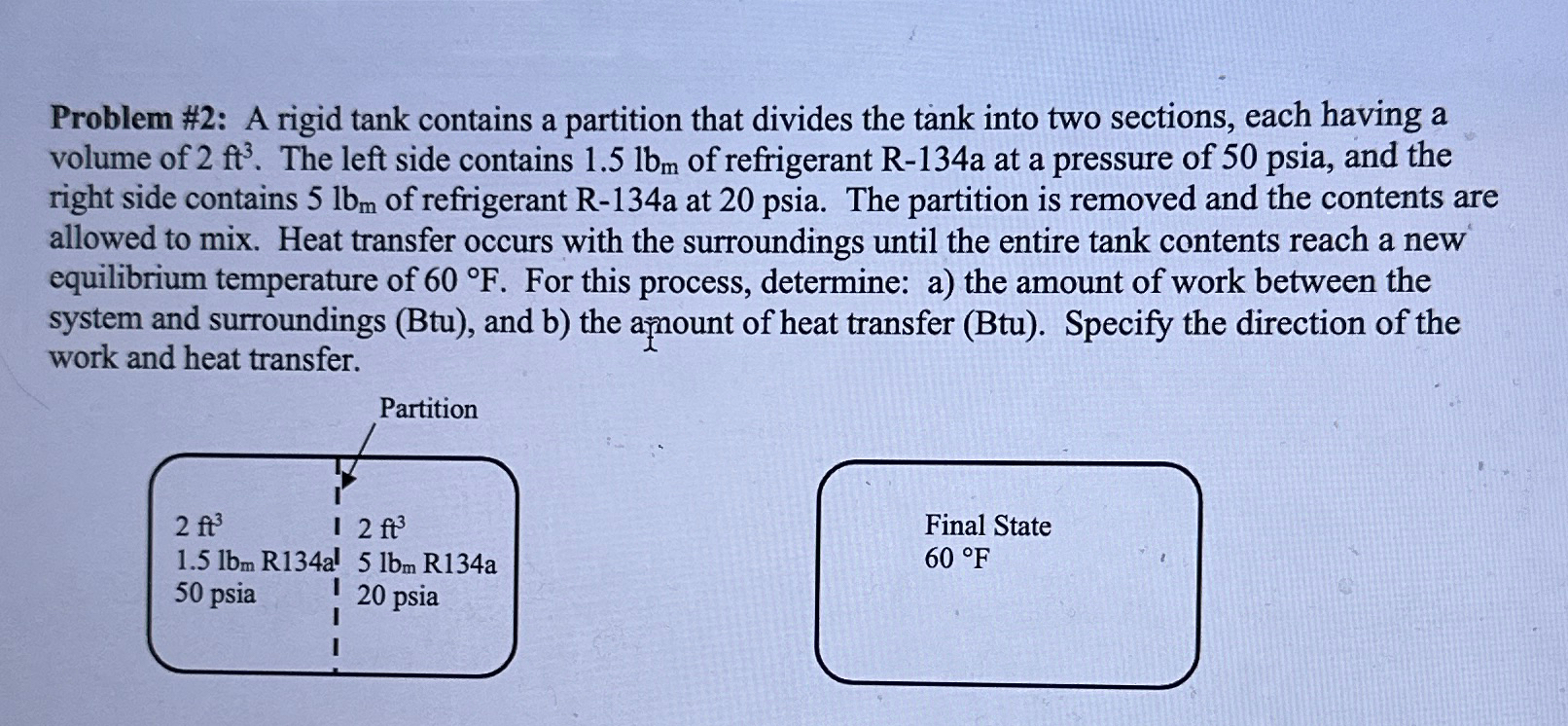 Solved Problem #2: A rigid tank contains a partition that | Chegg.com