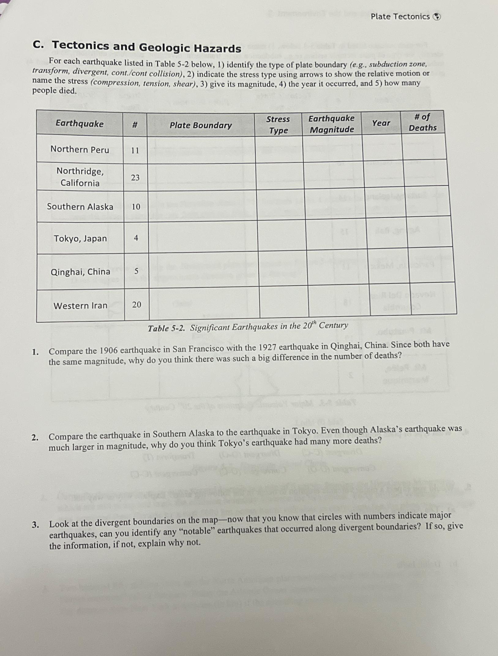 Solved Plate TectonicsC. ﻿Tectonics and Geologic HazardsFor | Chegg.com
