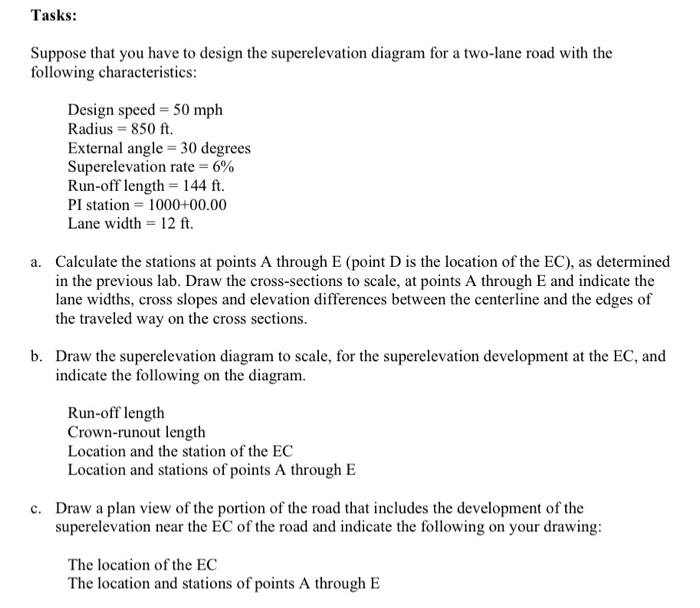 Superelevation Transition DiagramSuppose that you | Chegg.com