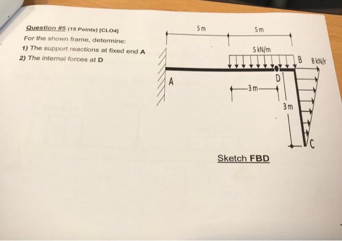 Solved Question # 5 (15 Points) [CLO4] For the shown frame, | Chegg.com