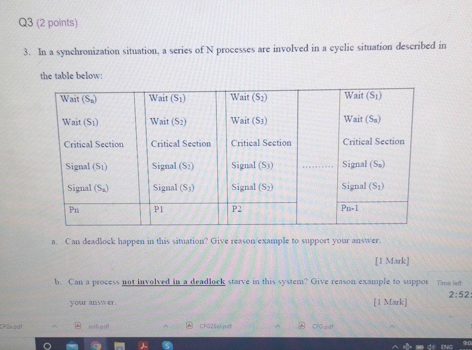 Solved solve and assume the value of semaphore which suits | Chegg.com
